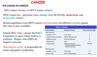 Apoptosis and CANCER biology 2020.pdf