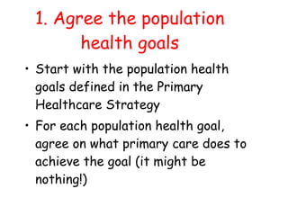 A Population Health Information Framework for Primary Care | PPT