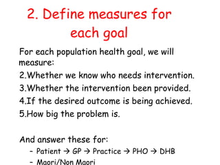 A Population Health Information Framework for Primary Care | PPT
