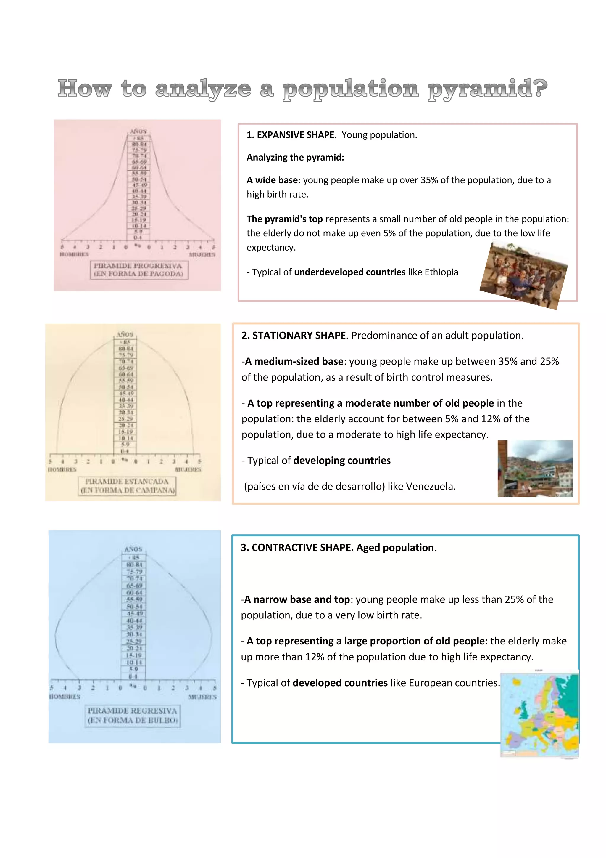 A population pyramid is a diagram | PDF | Geography | Science