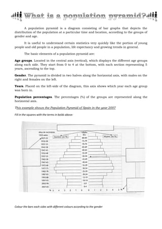 A population pyramid is a diagram | PDF