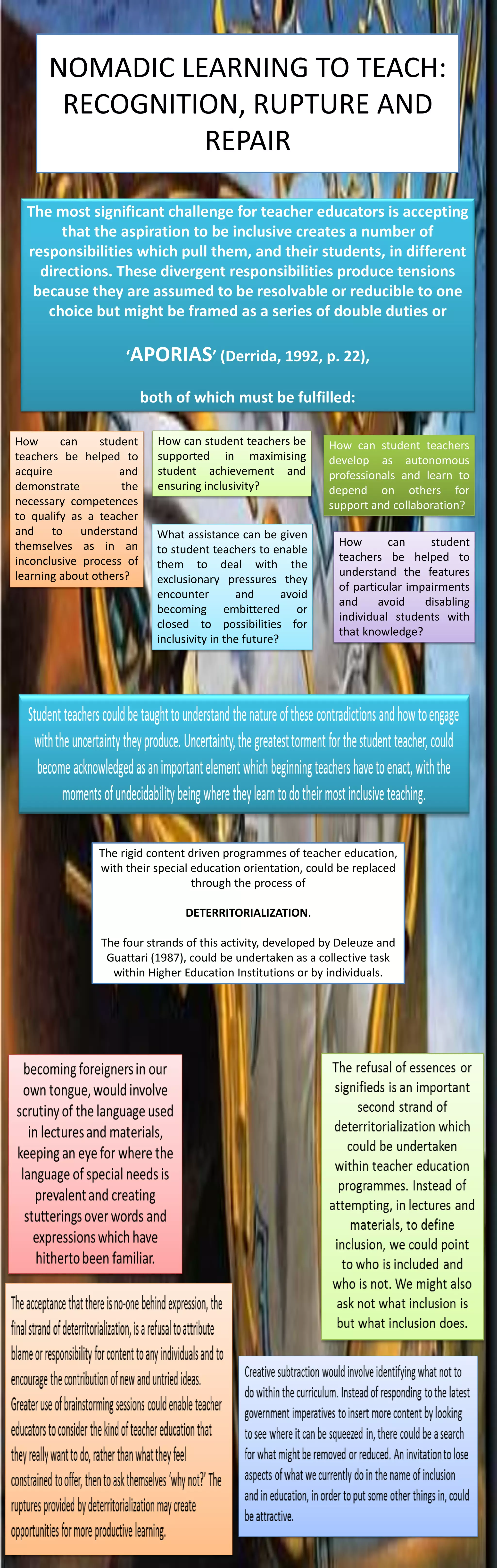 NOMADIC LEARNING TO TEACH: RECOGNITION, RUPTURE AND REPAIR | PPTX