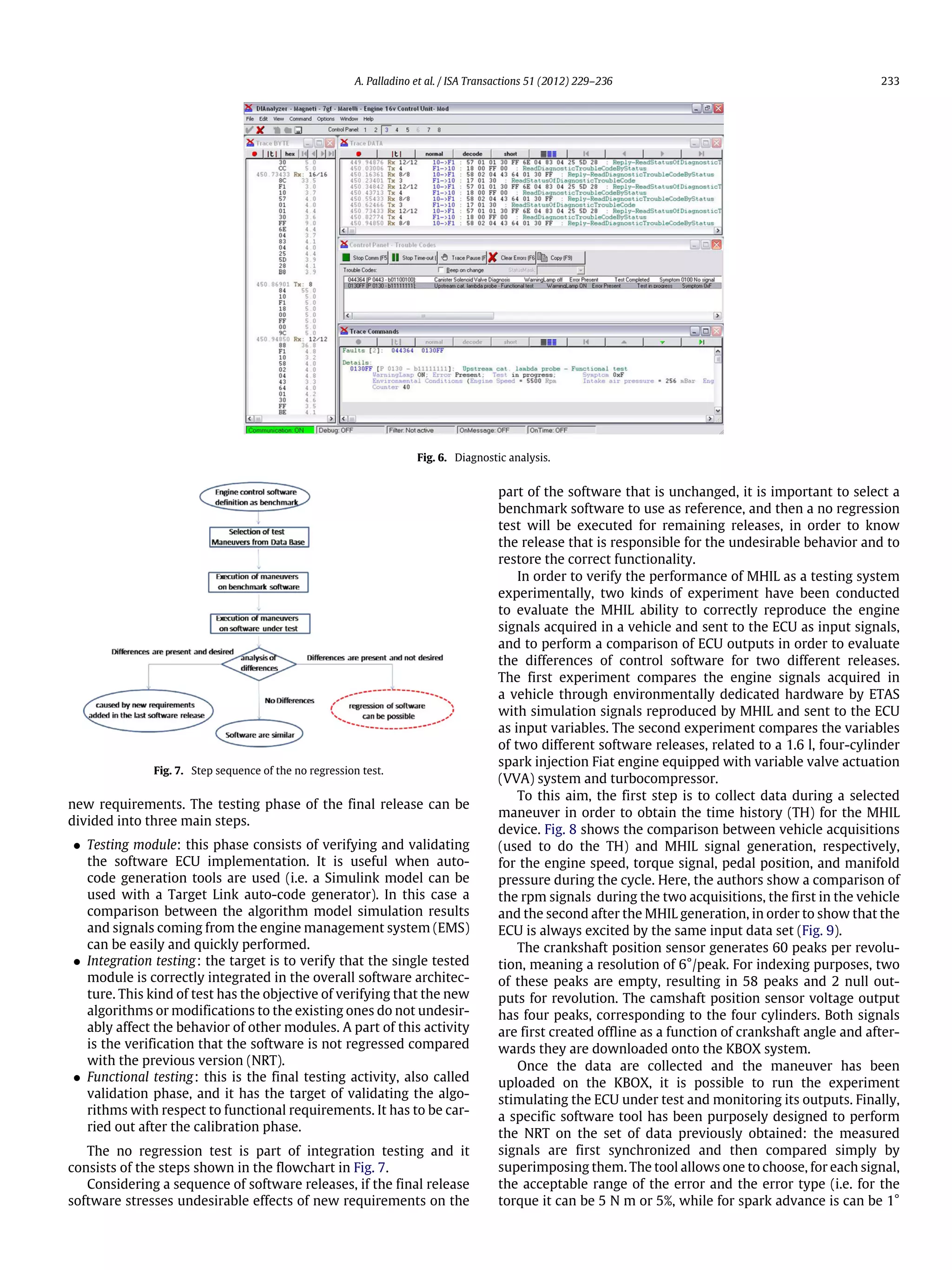 A portable hardware in-the-loop device for automotive diagnostic ...