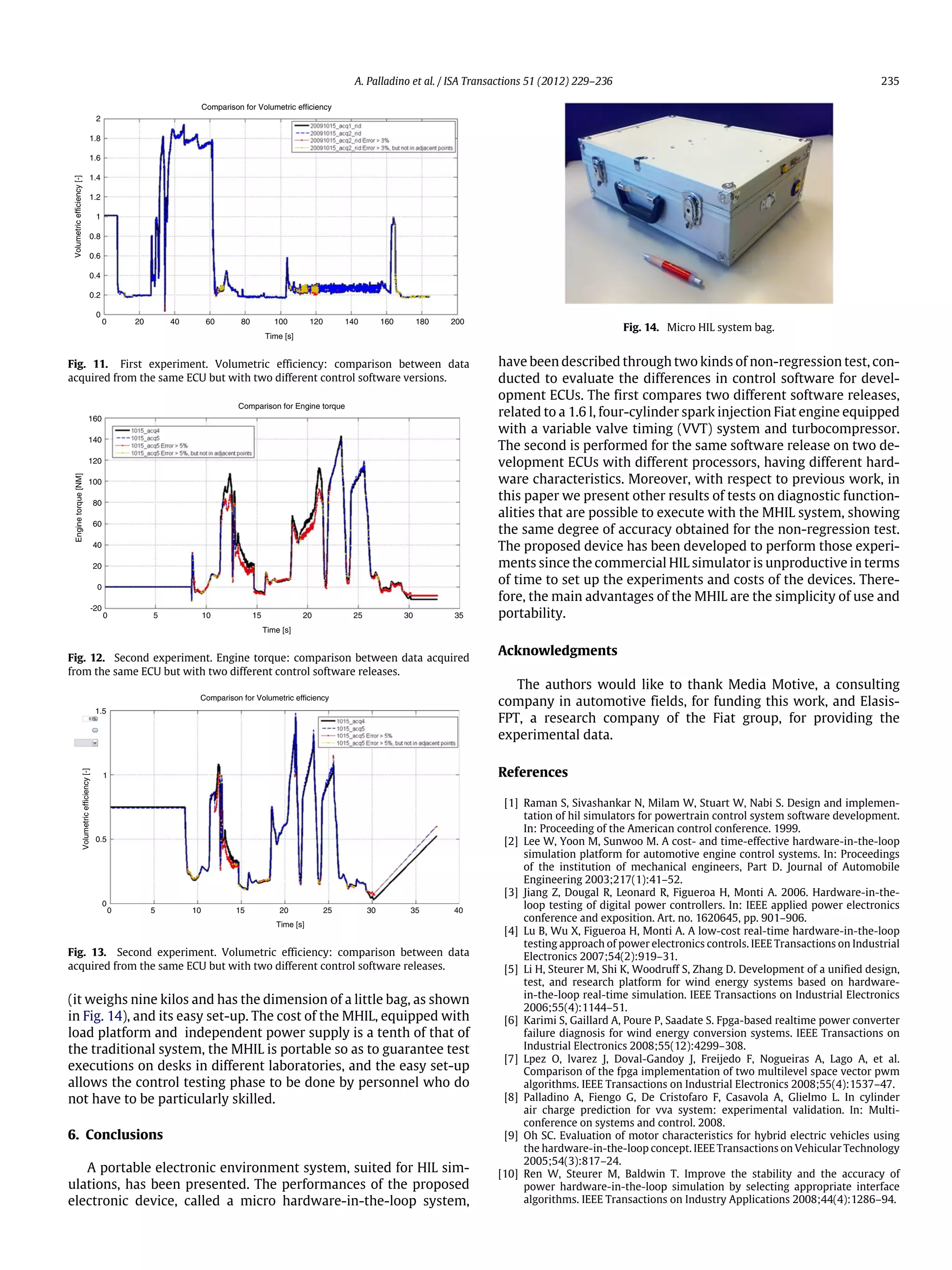 A portable hardware in-the-loop device for automotive diagnostic ...