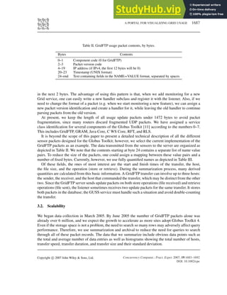 A Portal For Visualizing Grid Usage | PDF
