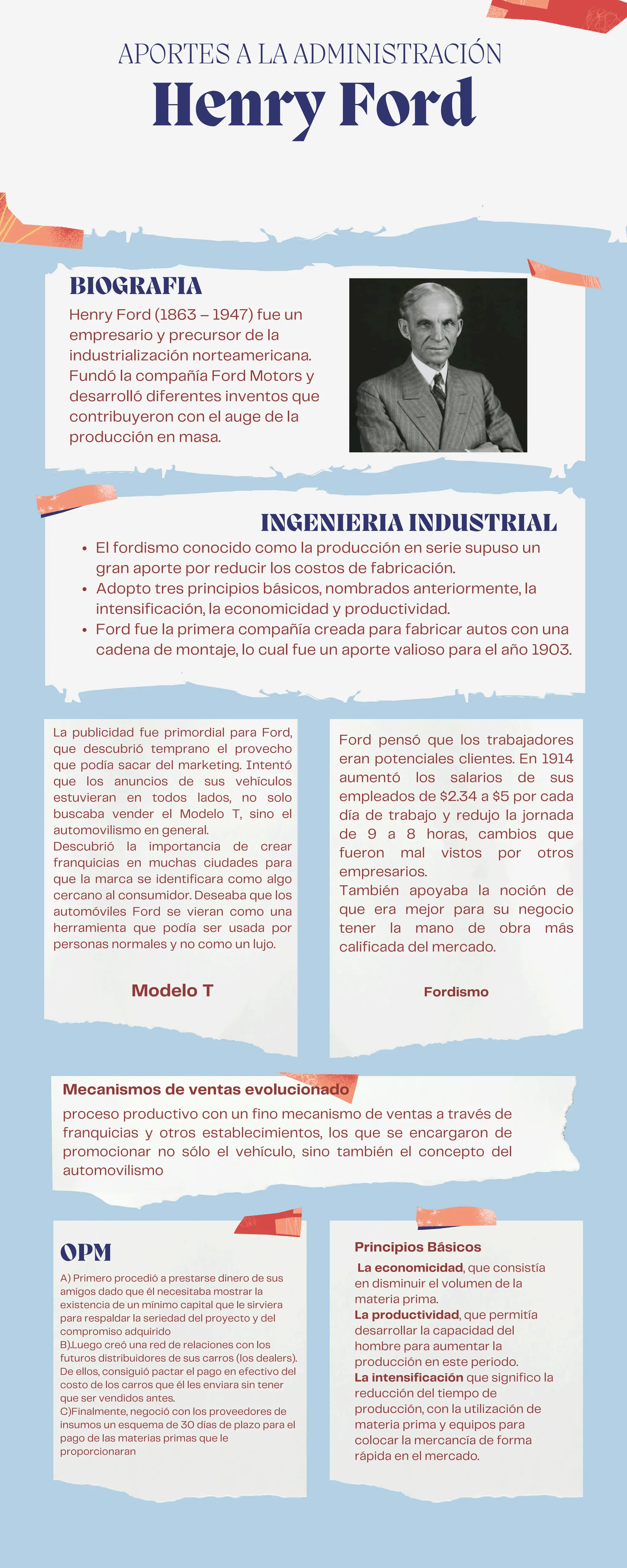 APORTE A LA ADMINISTRACION HENRY FORD.pdf