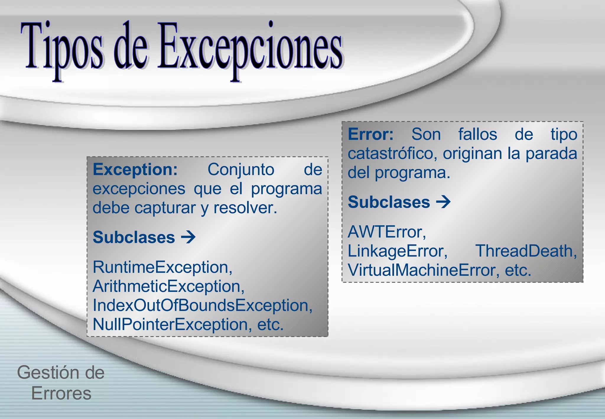 Gestión De Errores En Java Ppt