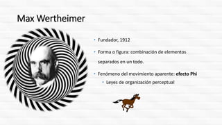 Aportes de la psc.gestalt | PPTX