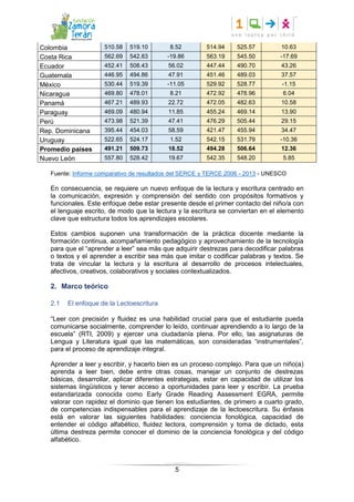 Aportes de la tecnología en el aprendizaje de la lectoescritura | PDF