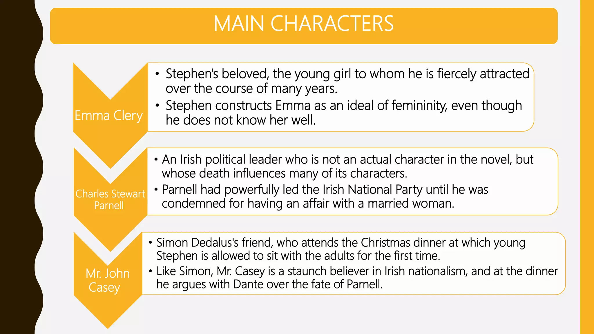 A portrait of the artist as a young new | PPTX