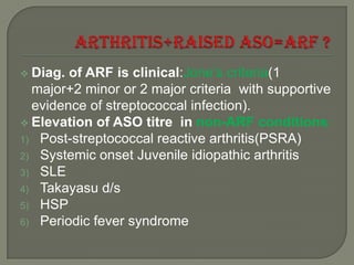 A positive aso titre | PPTX