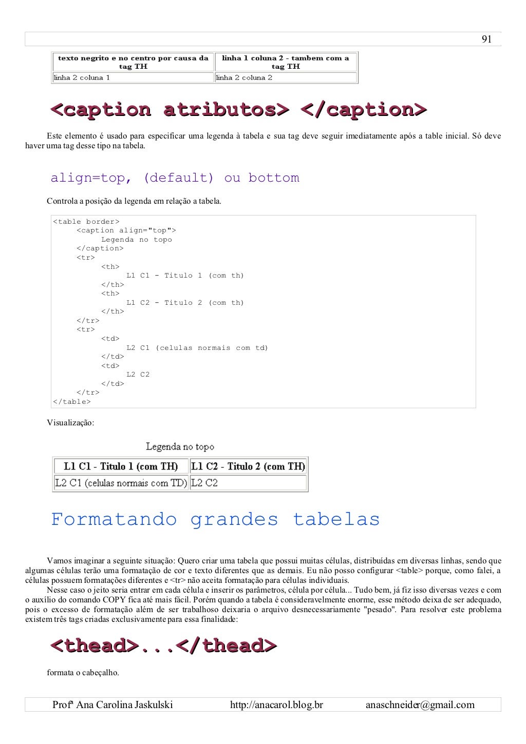 Apostila completa-html