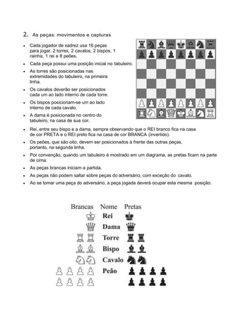 Apostila de Xadrez - Manual básico - Gratuito | PDF