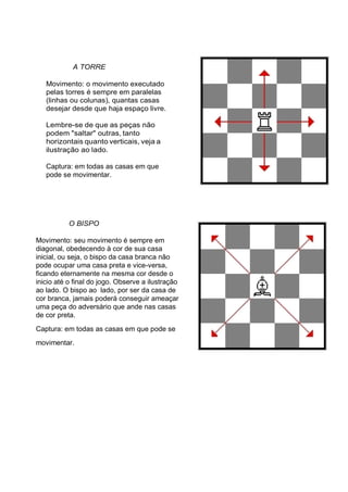Apostila de Xadrez - Manual básico - Gratuito | PDF