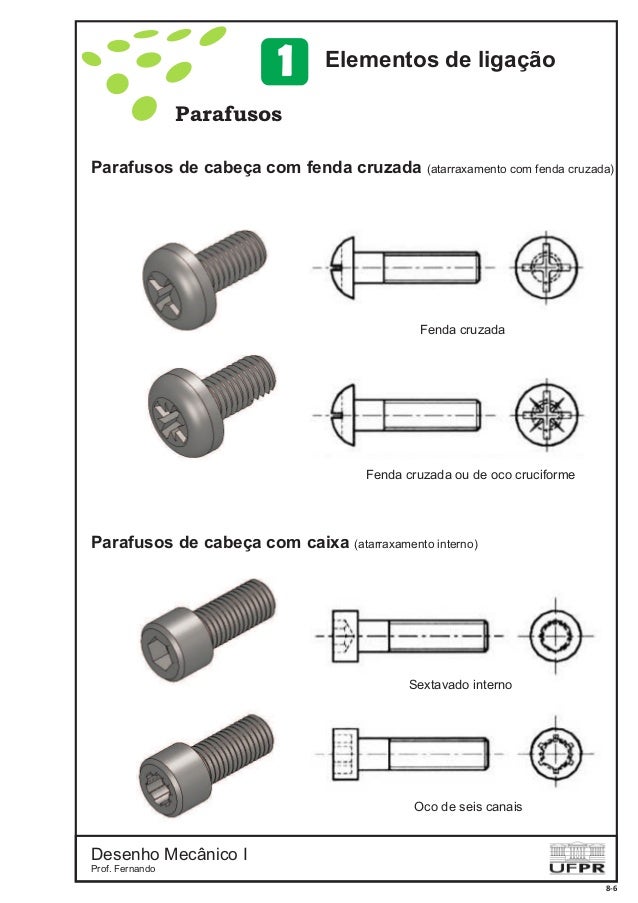 Apostila desenho mecanico i
