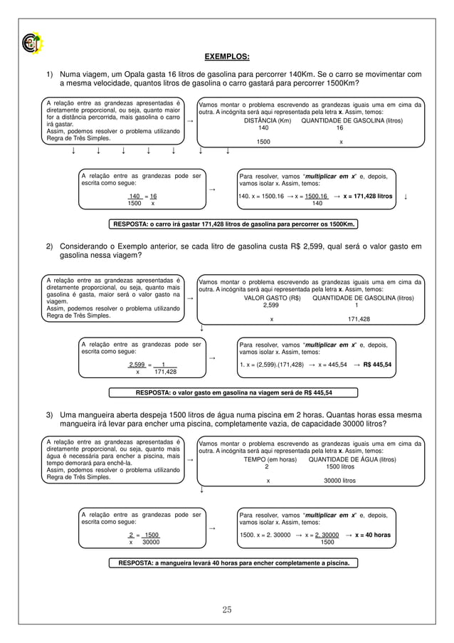 Apostila eja-matematica-basica-medio-2012 | PDF