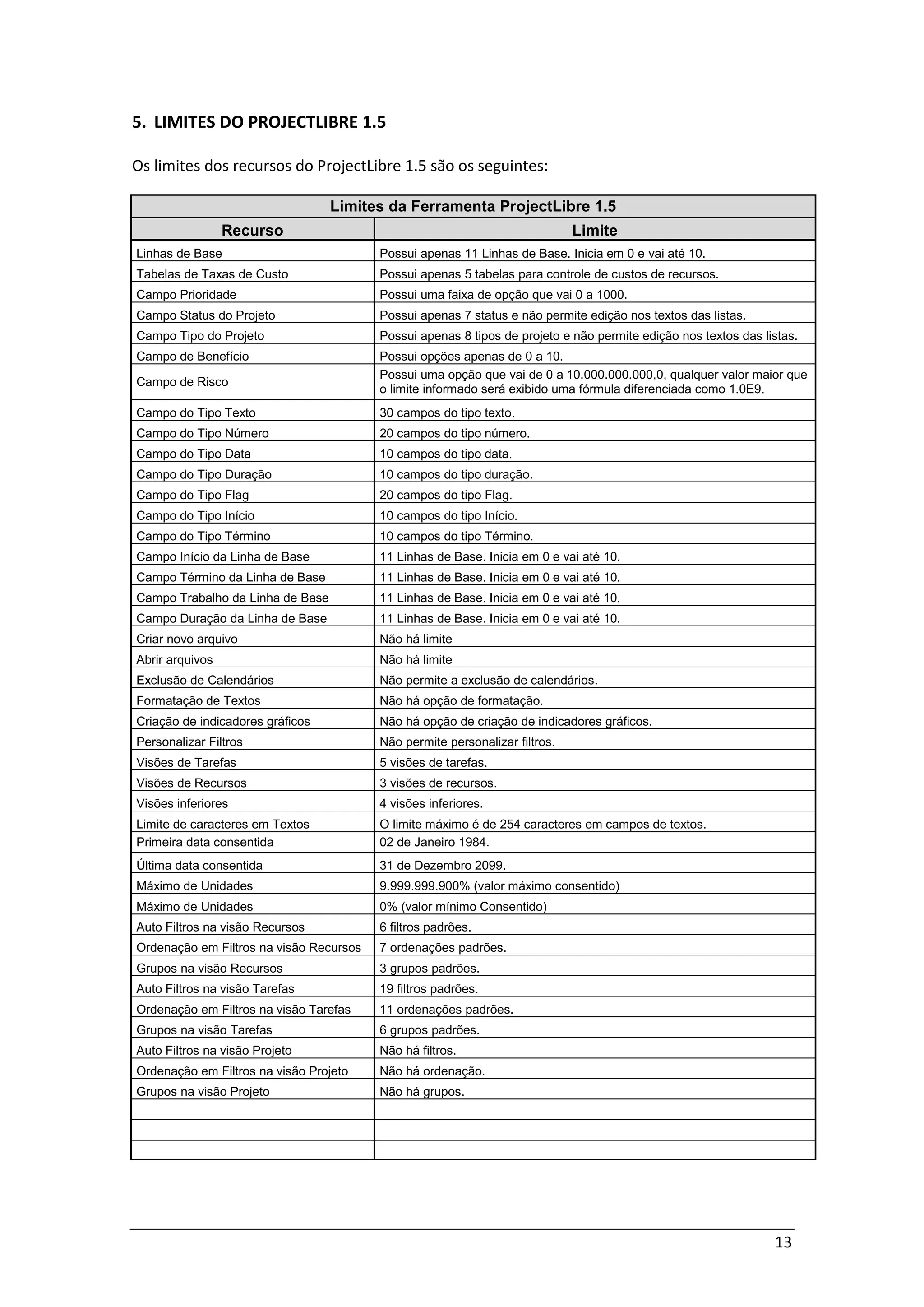 PROJECT LIBRE Como gerenciar projetos usando uma ferramenta OpenSource.pdf
