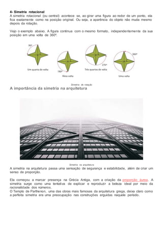 Exemplos Da Vida Real De Simetria Rotacional