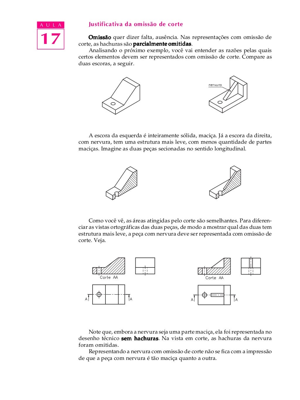 Apostila De Desenho Técnico Senai Pdf - RETOEDU