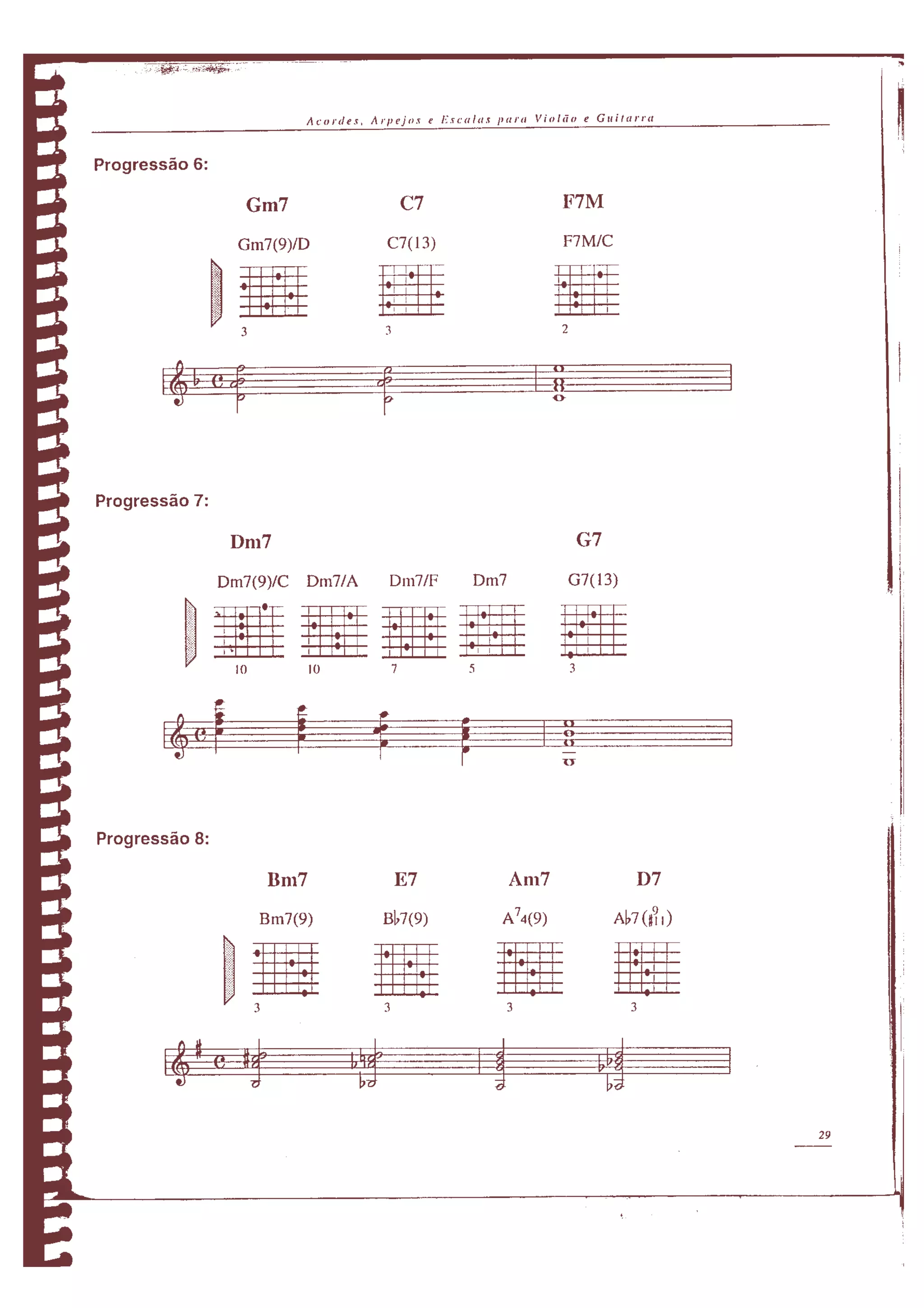 Apostila de acordes, arpejos e escalas nelson faria [by guitar classroom] | PDF