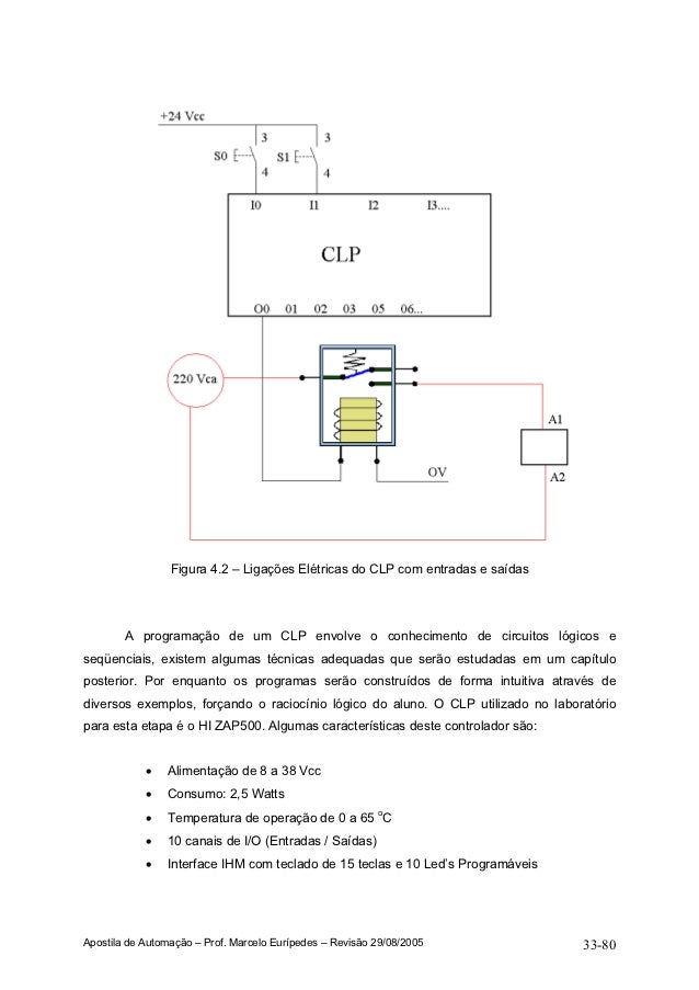 Apostila De Automação Com Clp Em Linguagem Ladder