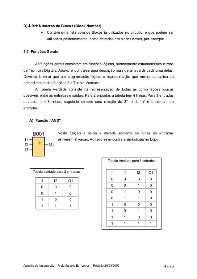 Apostila De Automação Com Clp Em Linguagem Ladder