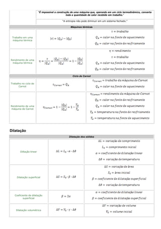 Apostila de fórmulas de Física | PDF