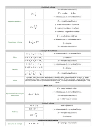 Apostila de fórmulas de Física | PDF