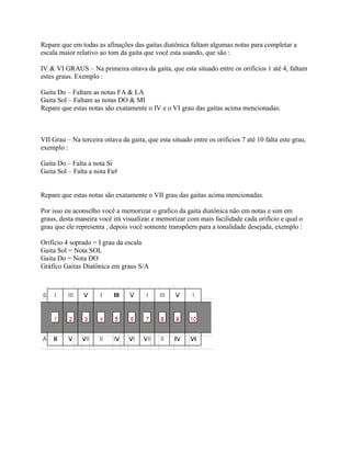Apostila de gaita | PDF