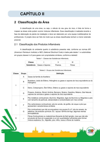 Apostila de identificação de área classificada | PDF