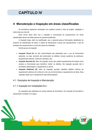 Apostila de identificação de área classificada | PDF