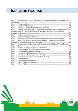 Apostila de identificação de área classificada | PDF