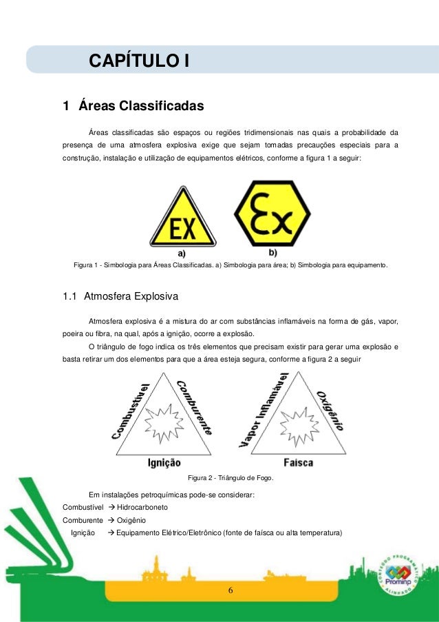 Apostila de identificação de área classificada