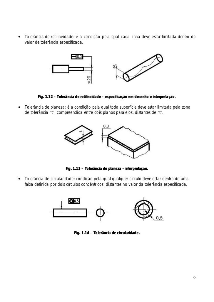 Apostilademetrologia
