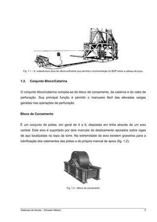Apostila de sistemas de sonda | PDF