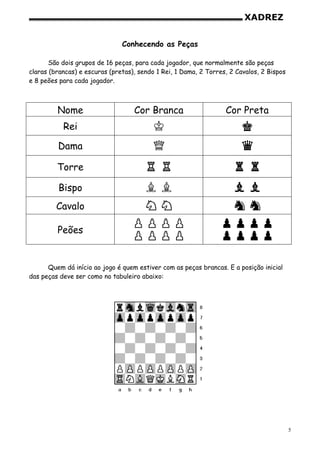 Apostila de Xadrez NÍVEIS INICIANTES E BÁSICO.pdf