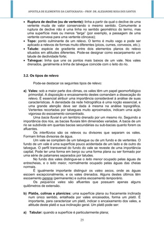 Apostila elementos cartografia | PDF