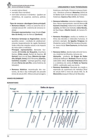 APOSTILA GOIÁS TEC 2º SÉRIE- MATERIAL DO ESTUDANTE | PDF