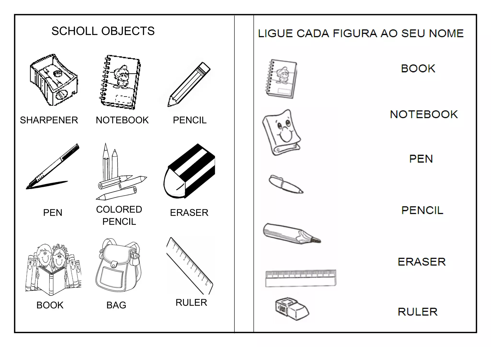 Apostila inglês adaptada | PDF