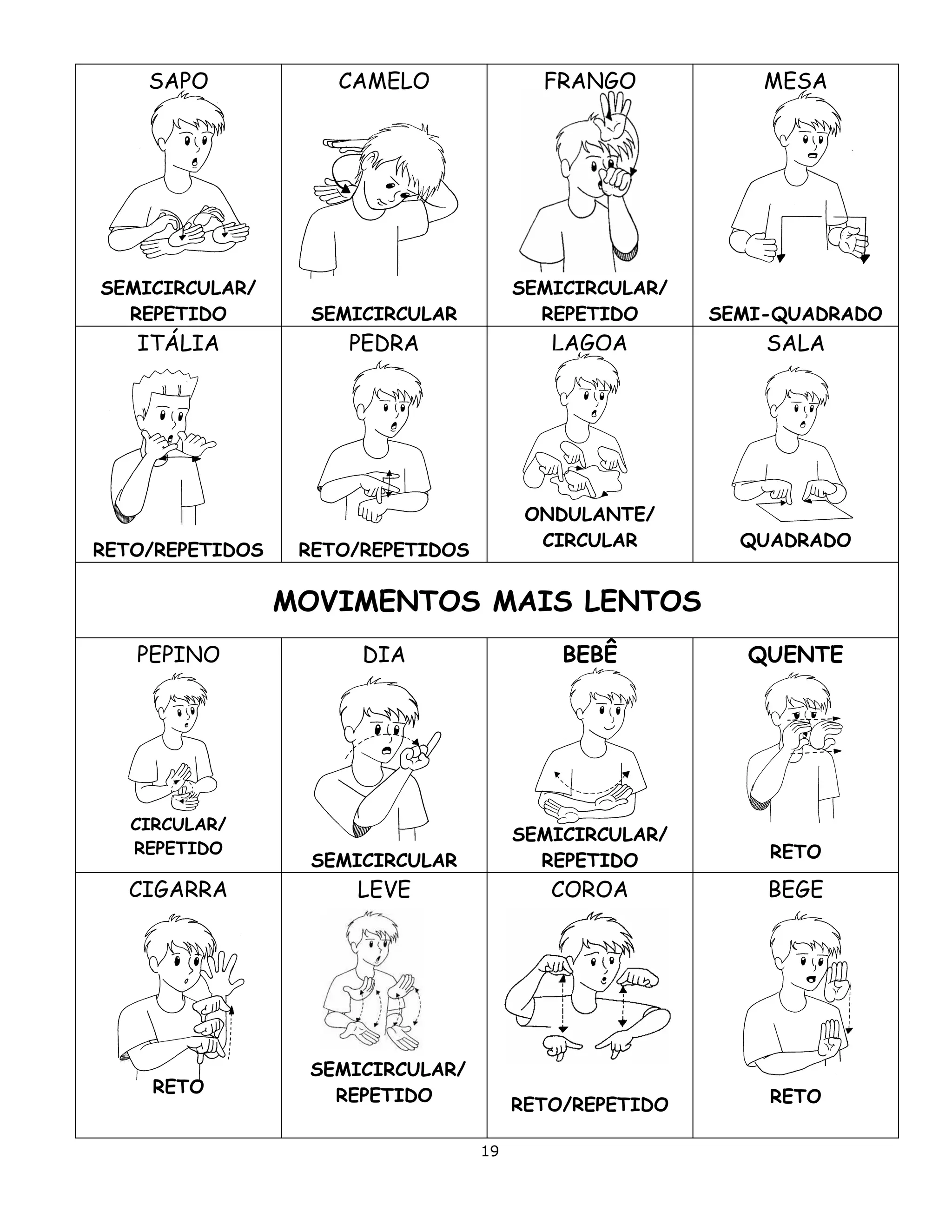 apostila muitos sinais para aprendizagem de libras sinais de libras.pdf