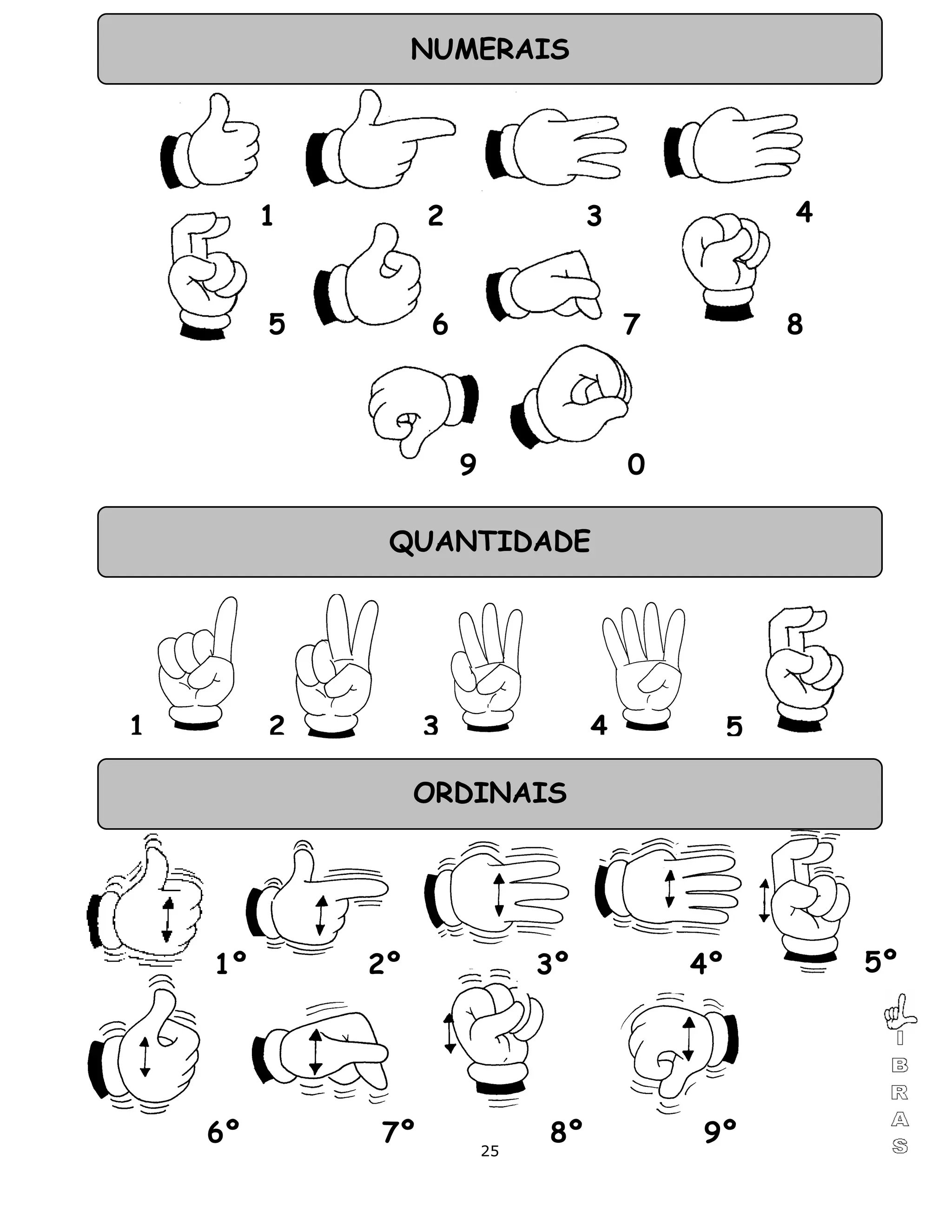 apostila muitos sinais para aprendizagem de libras sinais de libras.pdf