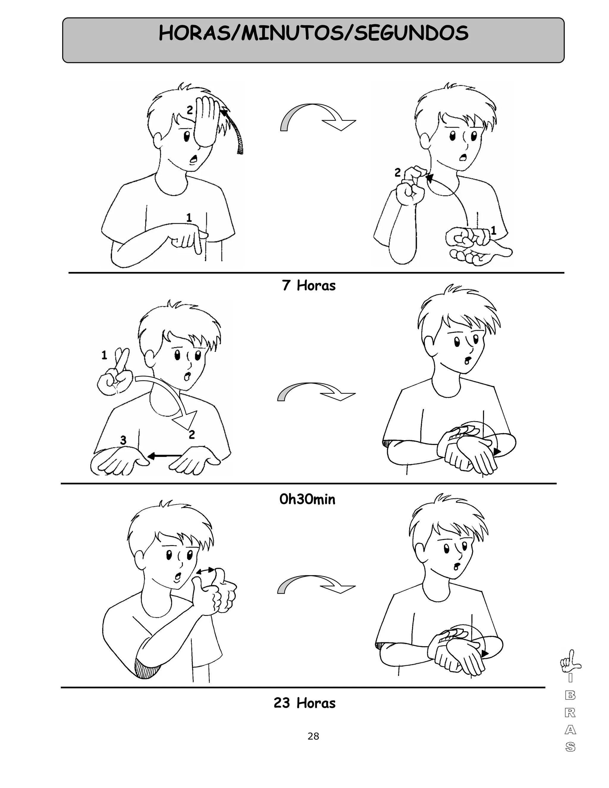 apostila muitos sinais para aprendizagem de libras sinais de libras.pdf