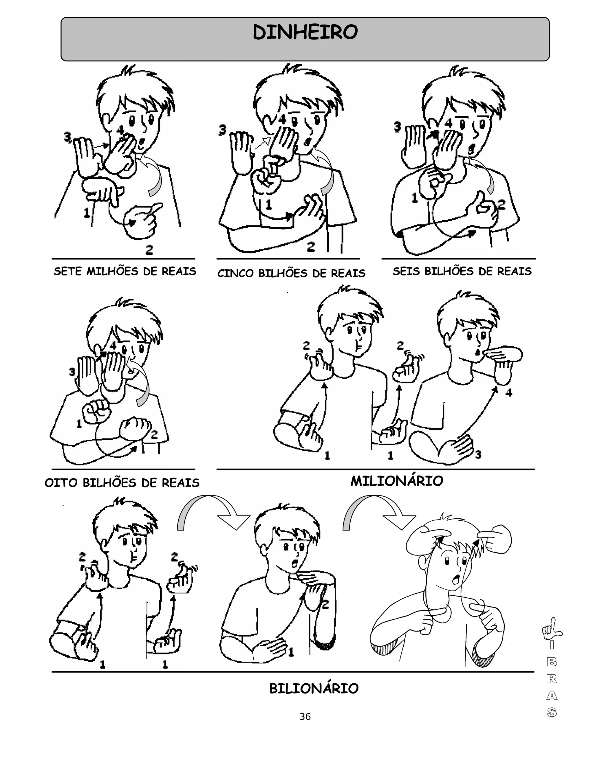 apostila muitos sinais para aprendizagem de libras sinais de libras.pdf
