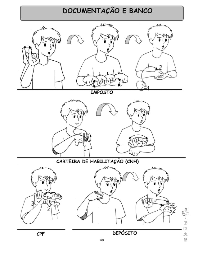apostila muitos sinais para aprendizagem de libras sinais de libras.pdf