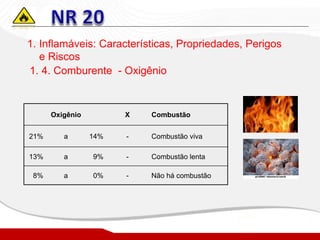 Apostila_NR20 em PDF para treinamento de nr 20 | PDF