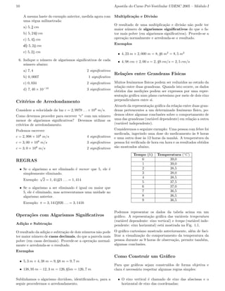 Apostila vestibular matematica fisica quimica | PDF