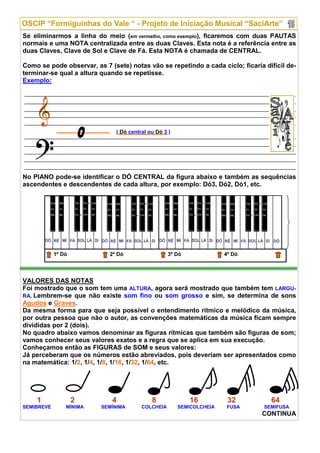 Apostilha iniciciacao musical | PDF