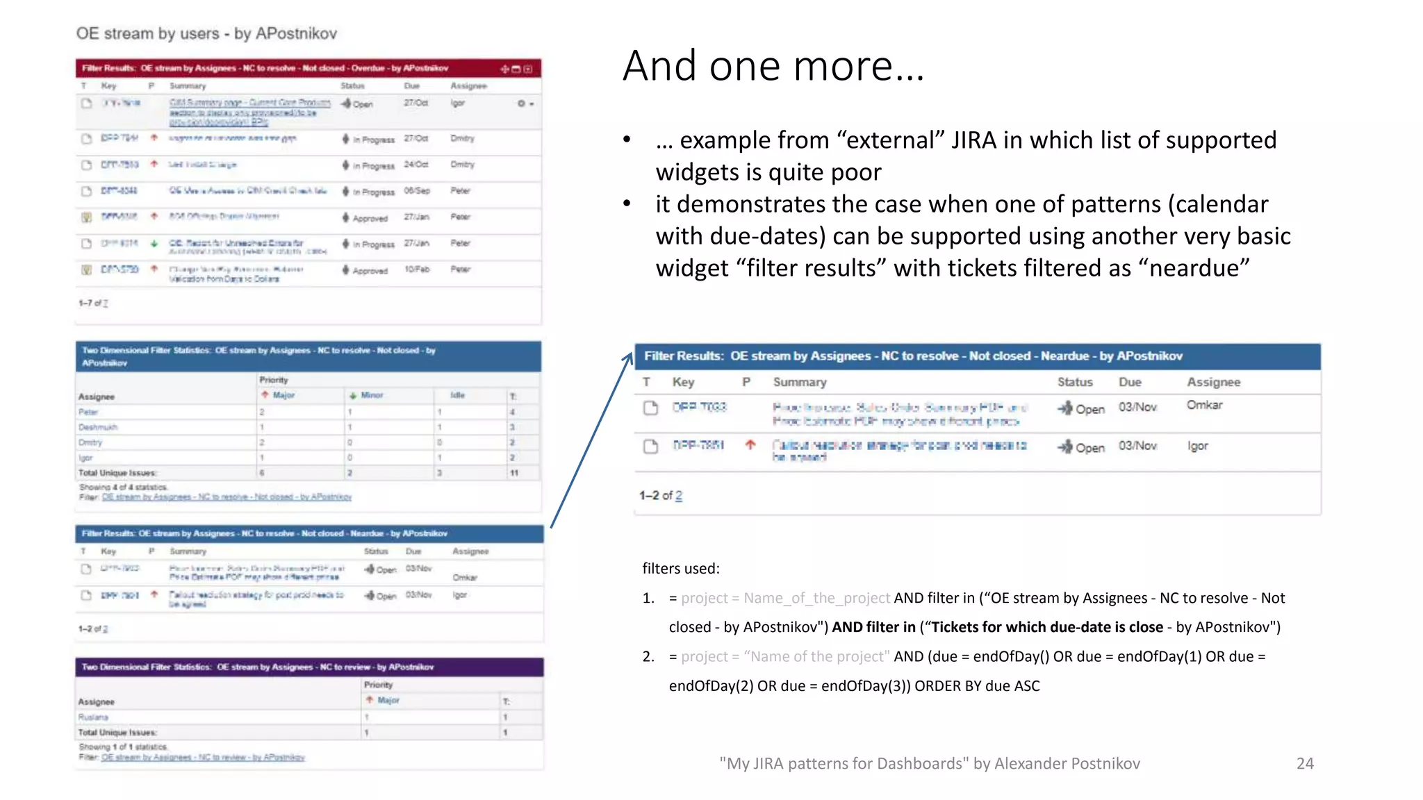 My JIRA patterns for Dashboards | PPTX
