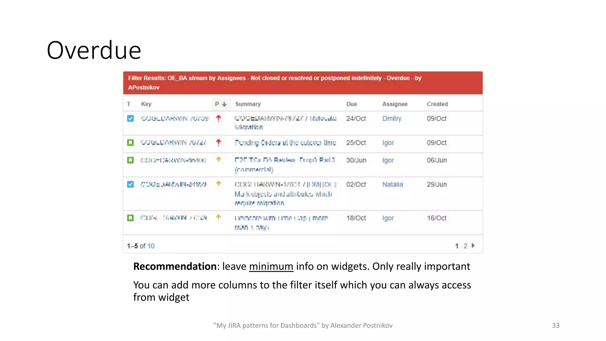 My JIRA patterns for Dashboards | PPT