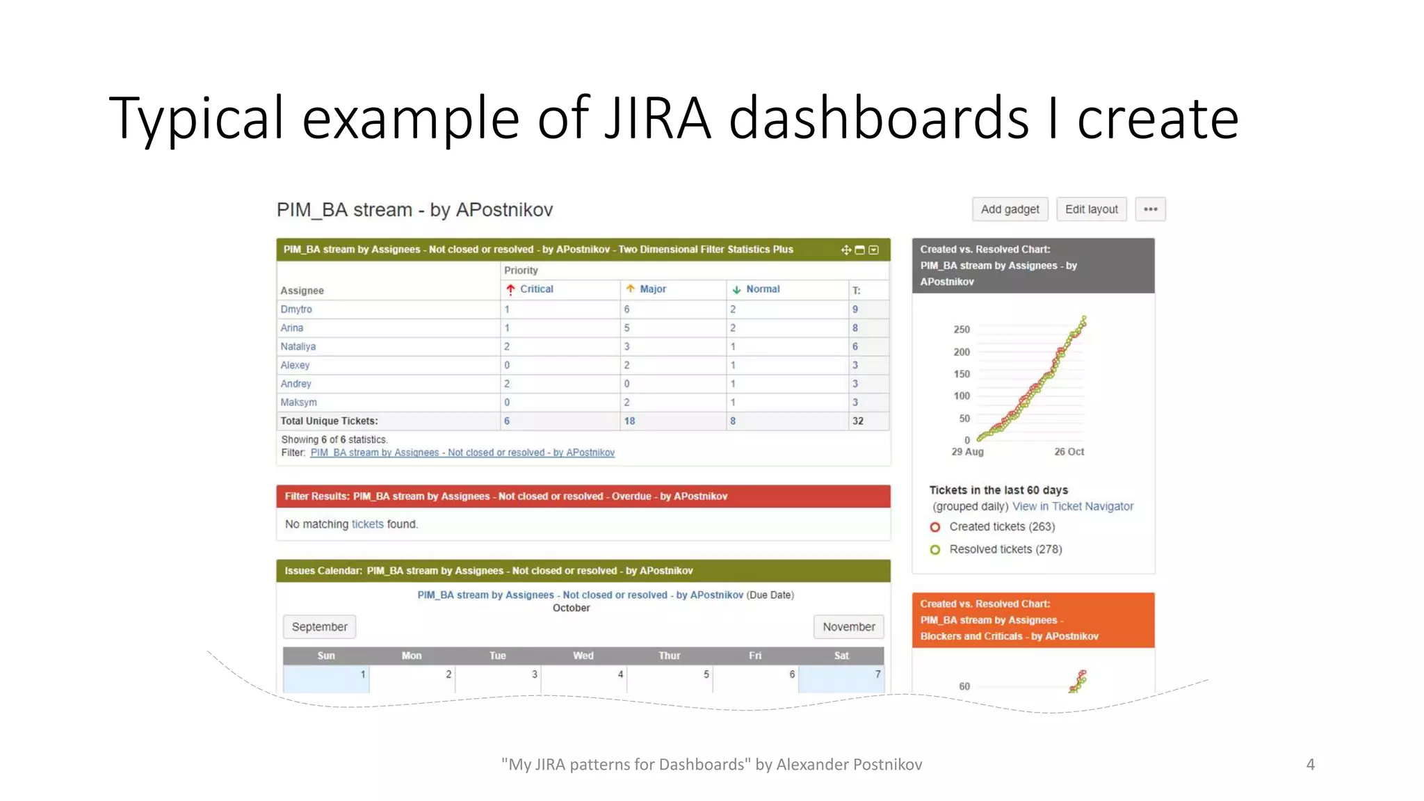 My JIRA patterns for Dashboards | PPTX